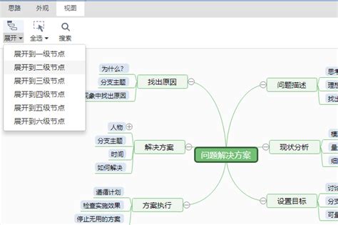 解决问题思维导图模板分享 Csdn博客