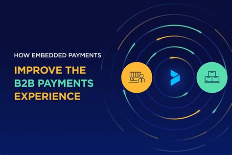 How Embedded Payments Improve The B2b Payments Experience