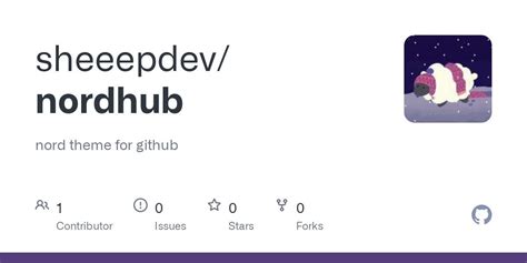 I Made A Nord Theme For Github R Nordtheme