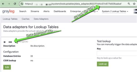 create dashboard for lookup tables data adapters graylog central