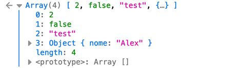 Manual Dos Arrays Em Javascript Métodos De Array Do Js Explicados E Com Exemplos
