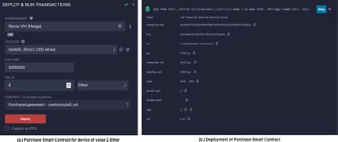 Purchase Smart Contract Deployment Download Scientific Diagram