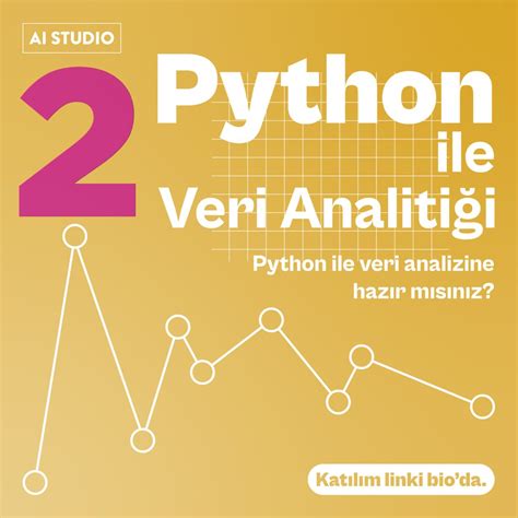 Machinelearning Artificialintelligence Ai Datascientist Datascience Deeplearning