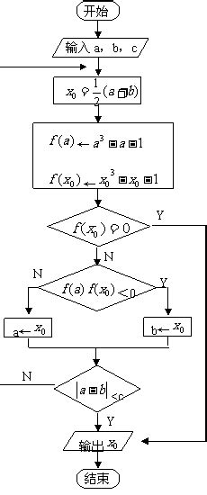 用辗转相除法求85和51的最大公约数时需要做除法的次数为 3 ——青夏教育精英家教网——