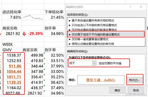 大厂周报制作(excel Csdn博客 大厂周报制作(excel Csdn博客