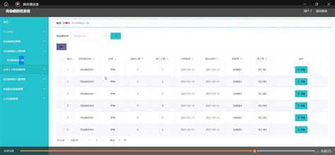 Ssmphpnodepython传染病防控系统【计算机毕设】 Csdn博客
