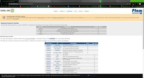 Github Tuk Carnevalelab This Is The Repository That Stores Everything We Have Discussed