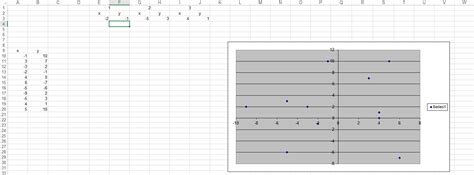 solved can you explain how to do this k means task with