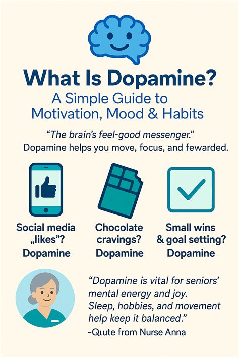 What Is Dopamine And How Does It Affect Our Brain A Simple Guide