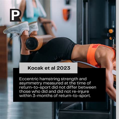 Physio Research On Linkedin 💡 Eccentric Hamstring Strength And