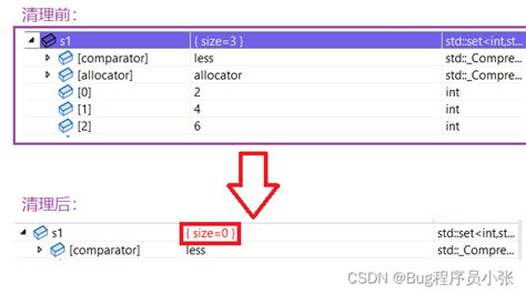Set和map的基本使用map的使用要点 Csdn博客 Set和map的基本使用map的使用要点 Csdn博客