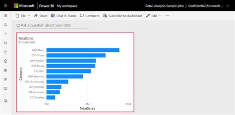 How To Pin A Tile To A Dashboard From Qanda Power Bi Microsoft Learn