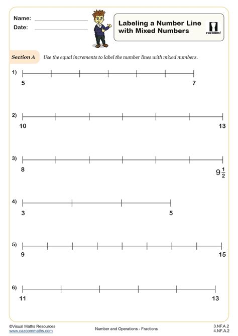 Labeling A Number Line With Mixed Numbers Worksheet Printable Pdf 3rd