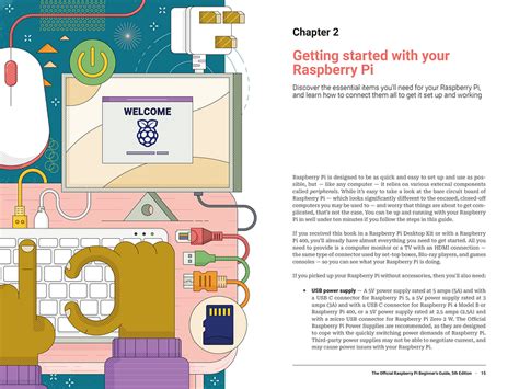 Raspberry Pi Beginners Guide 2 By Sam Alder On Dribbble