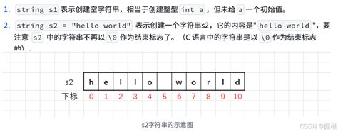 Cstring类使用大全c文件读取string类 Csdn博客 Cstring类使用大全c文件读取string类 Csdn博客