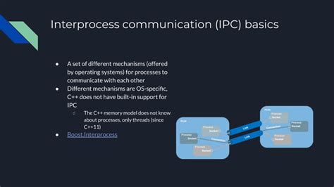 Interprocess Communication With Cpdf Operating Systems Computer
