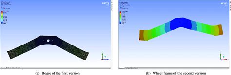Deformation Analysis Download Scientific Diagram