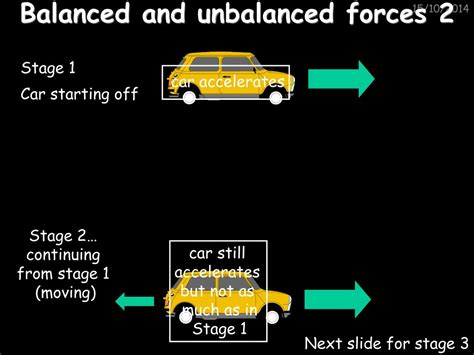 PPT OCR Additional Science PowerPoint Presentation Free Download ID