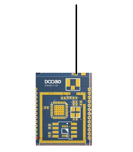 Внешняя антенна к esp8266 Аппаратная платформа arduino
