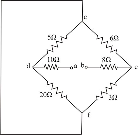 Solved Find The Equivalent Resistance Rab In The Circuit