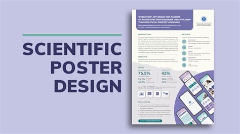 Design An Eye Catching And Informative Scientific Poster By Anggisrizky Fiverr