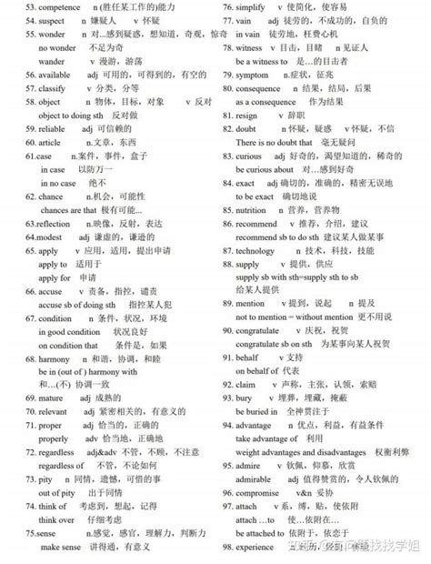 2024高考英语797个高频词汇知识清单（超全面）吃透它稳得高分！ 知乎