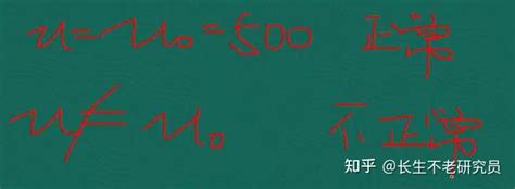 第八章 假设检验 木木老师 精学笔记 知乎