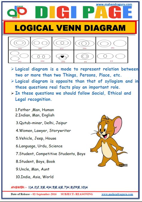 Logical Reasoning Venn Diagrams Venn Logical Reasoning Illus