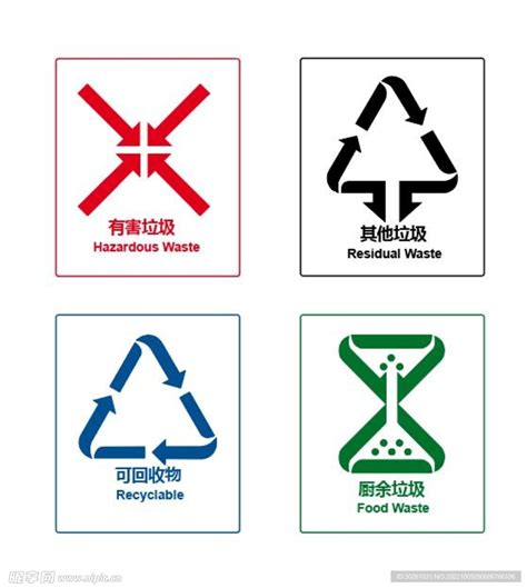 垃圾分类标识设计图 Psd分层素材 Psd分层素材 设计图库 昵图网