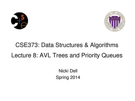 Ppt Cse373 Data Structures And Algorithms Lecture 8 Avl Trees And Priority Queues Powerpoint