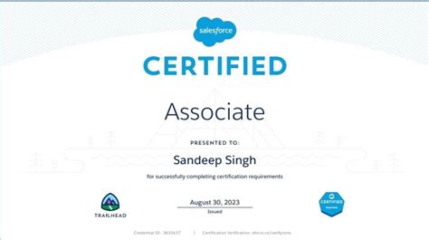 Salesforcecertified Learningandgrowing Crm Salesforce Trailhead… Sandeep Singh