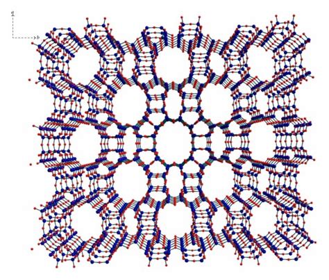 Orthorhombic Structure Of The Mordenite Characterized By The Presence Download Scientific