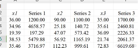read excel函数 readexcel函数用来读取excel CSDN博客