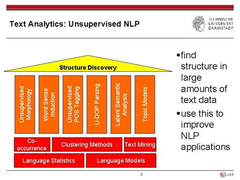 Text Analytics MiniWorkshop Seminar Prof Dr Chris Biemann