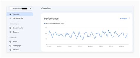 Steps To Integrate Magento Google Search Console