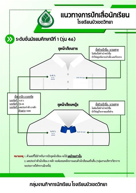 แนวทางการปักเสื้อนักเรีย ประชาสัมพันธ์โรงเรียนบัวเชดวิทยา Facebook