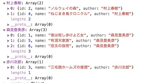 【javascript Groupby】連想配列のデータをグループにまとめる Zakkuriブログ