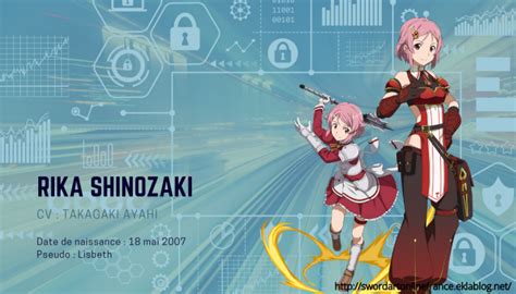 Présentation Générale De Rika Shinozaki