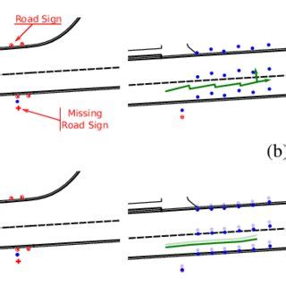 Steps Of The Matching Algorithm Blue Measurements Green Pose Download Scientific Diagram