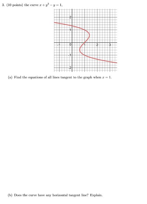 Solved 1 10 Points Given The Curve X4 Y Y4 1 2 2 A