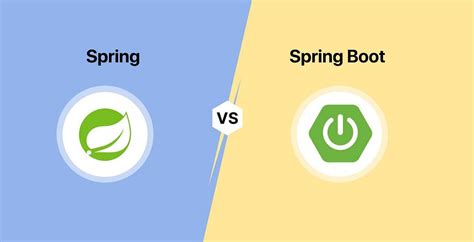 🔥 Spring Vs Spring Boot Is Boot Just A Lazy Developers Shortcut By