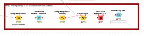 Rule Based Column Filter KNIME Analytics Platform KNIME Community Forum