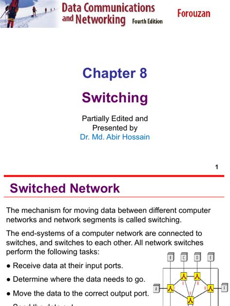 Ch08 Switching Abir Pdf Computer Network Packet Switching