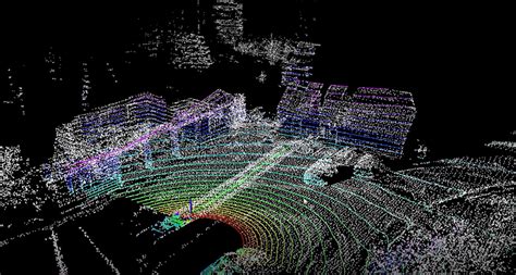 Accumulated Lidar 3d Points Using Vehicle Motion The Wall Of The Download Scientific Diagram