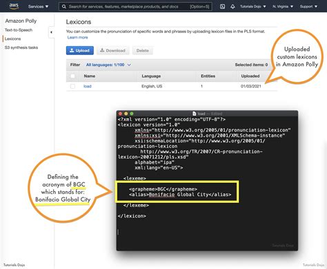 Amazon Polly Tutorials Dojo