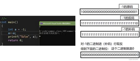 C语言初阶——操作符c语言的模号 Csdn博客