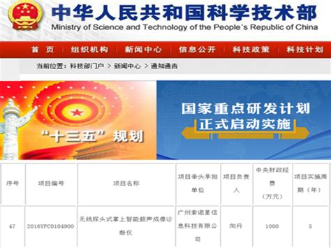 研发是不是一定要立项 什么是科研立项 研发支出是不是要立项 大山谷图库