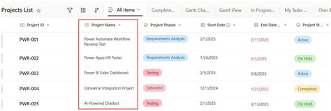 how to auto generate serial number in power automate enjoy sharepoint