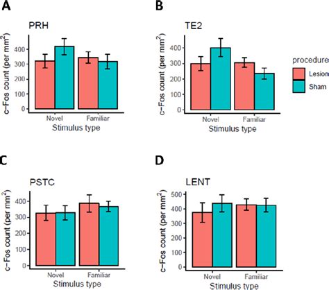 Figure 36 From The Role Of The Nucleus Reuniens Of The Thalamus In The
