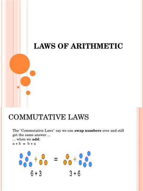 Arithmetic Laws Grade 6 Mathematics Quizizz